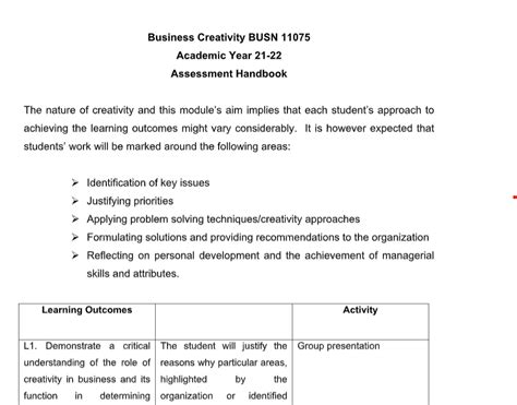 Busn 11075 Business Creativity Assignment Sample 2024