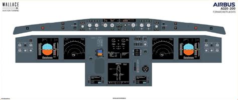 Airbus A320 200 Cockpit Familiarization Poster Digital Full Scale 3