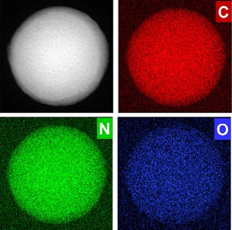 Nitrogen Doped Mesoporous Carbon Spheres