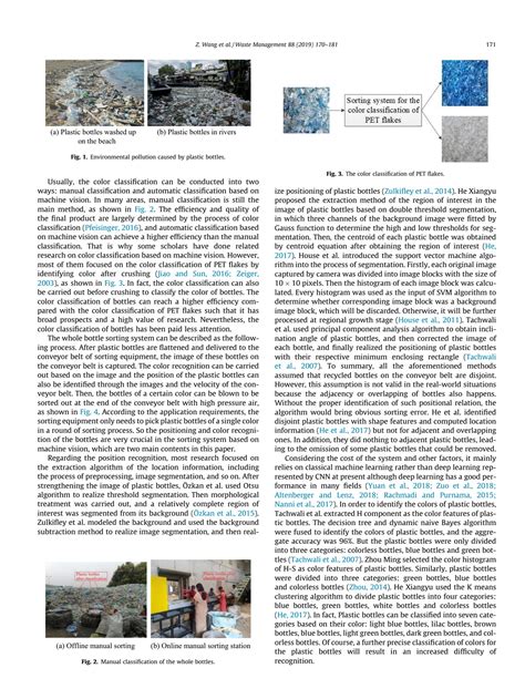 Solution Classification For Plastic Bottles Recycling 1 Studypool