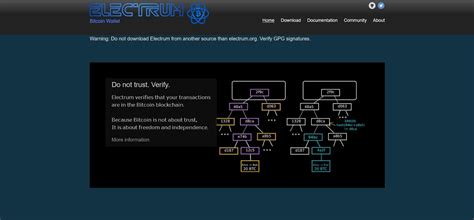 Electrum Wallet What It Is How It Works Fees And Opinions Egorithms