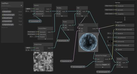 【游戏开发渲染】unity Shadergraph使用教程与各种特效案例：unity2022（持续更新） Csdn博客