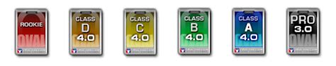 Sr Rating Colorswhat Do They Mean Riracing