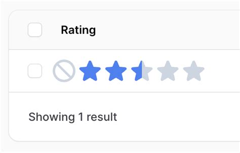 github mokhosh filament rating add rating fields and columns to