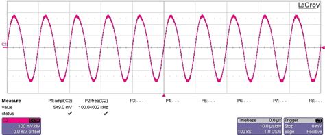 Minivna Pro 1300 Vector Network Analyzer Rfid Nfc1356m Card Reader