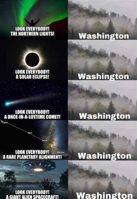 Solar Eclipse In Washington Rwashington