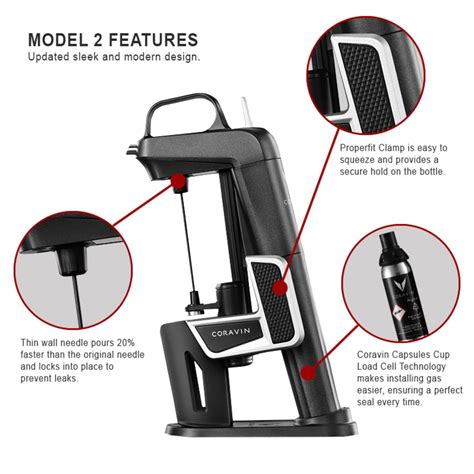 Coravin Kapsula — Vinoteka Acrobat