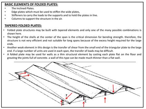 Folded Plates Pptx