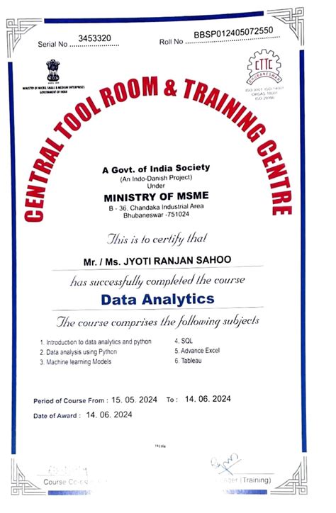 Jyoti Ranjan Sahoo On Linkedin Dataanalytics Machinelearning Excel