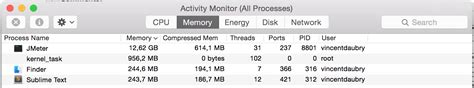 Distributed Load Testing With Jmeter And Ec2 Charles Follet