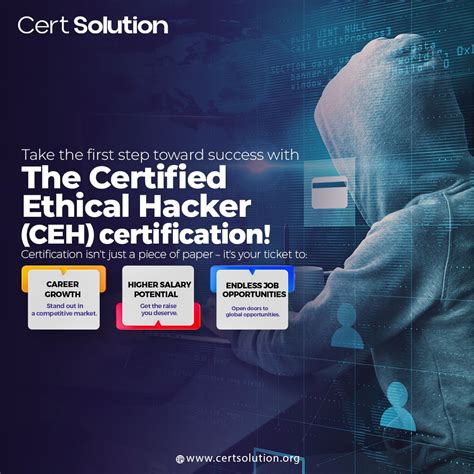 Cybersecurity Ethicalhacking Ceh Careergrowth Hackermindset Infosec… Cert Solution