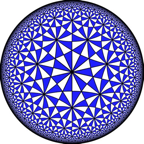 A Tiling Of The Hyperbolic Plane Wiki