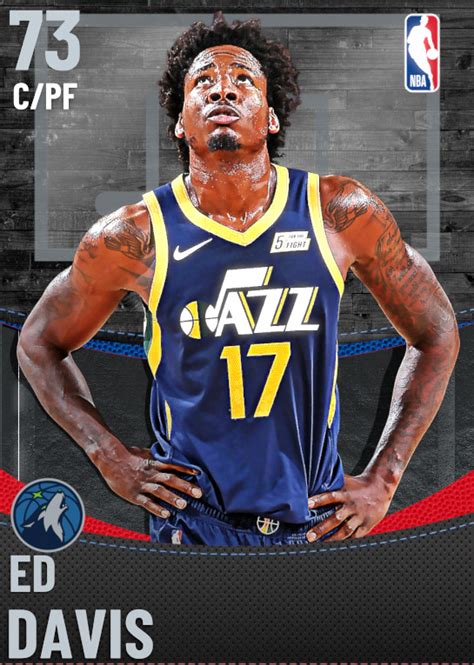 NBA K KDB Custom Lineup Worst Shooting