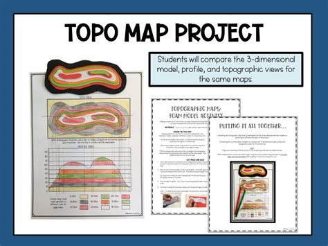 5 Engaging Topographic Map Activities For Middle School Beakers