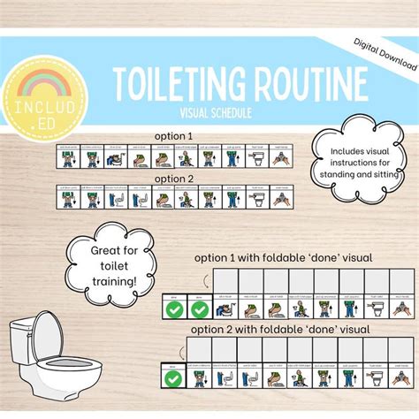 Toileting Routine Visual Schedule Toilet Training Visual Instructions
