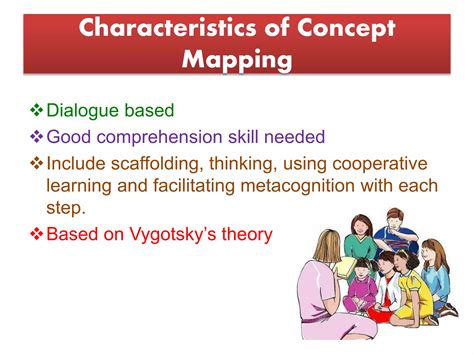 Constructivist Methods Of Teaching And Learning Pptx Secondary