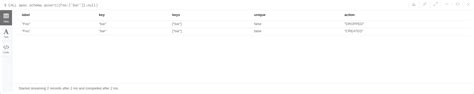 Schema Information Apoc Extended Documentation