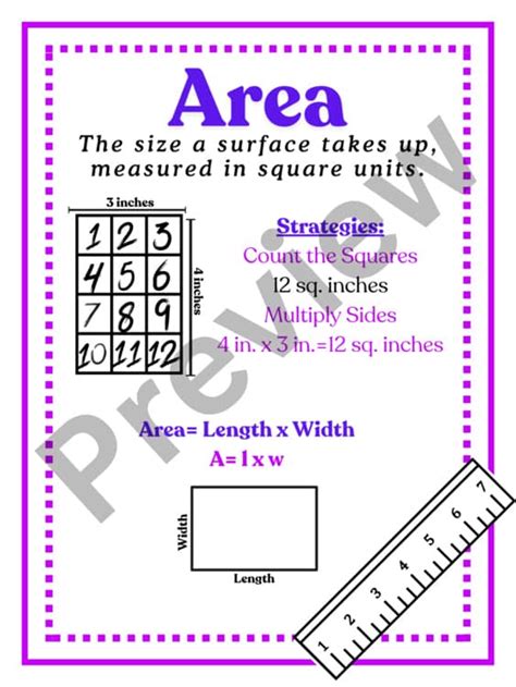 Area Anchor Chart By Cassidys Classroom Corner Tpt