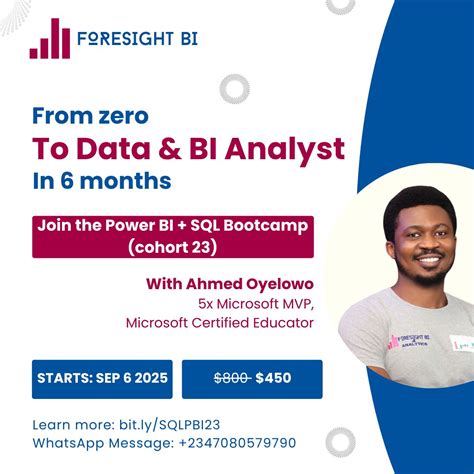 Dataanalytics Powerbi Sql Careergrowth Databootcamp