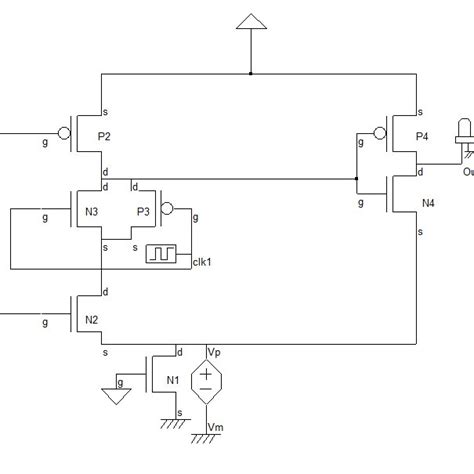 Layout Of Conventional De Tspc D Flip Flop Download Scientific Diagram