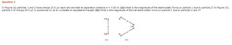 Solved In Figure A Particles 1 And 2 Have Charge 20 0 Mu C
