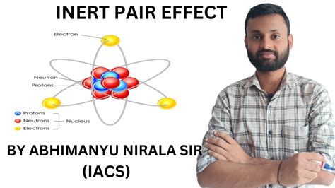 Greenhouse Effect Class 11 Physics