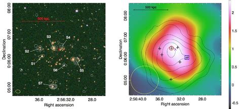 Figure 21 From Giant Radio Halos And Relics In Actpol Clusters Semantic Scholar