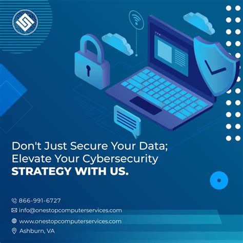 Cybersecurity Dataprotection Infosec Onlinesafety Privacymatters Cyberthreats