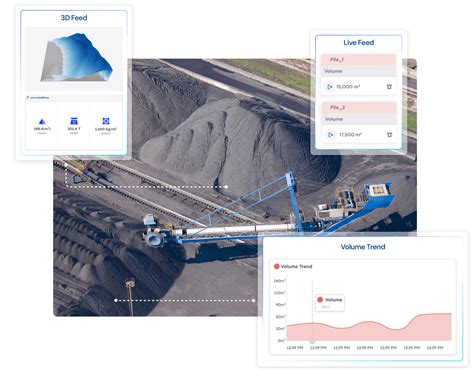 Stockpile Management With Volumetric Estimation Using Lidar