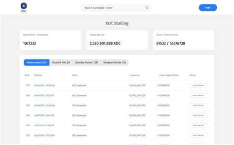 developers forum for xinfin xdc network 🌱