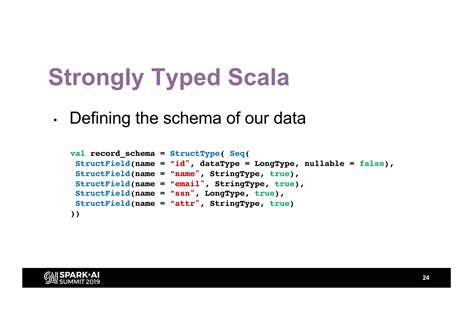 Maps And Meaning Graph Based Entity Resolution In Apache Spark And Graphx Ppt