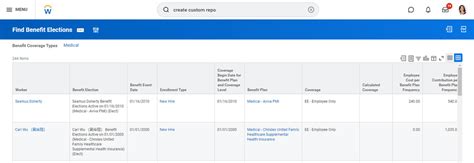 Delivered And Custom Reports For Workday Benefits Commit