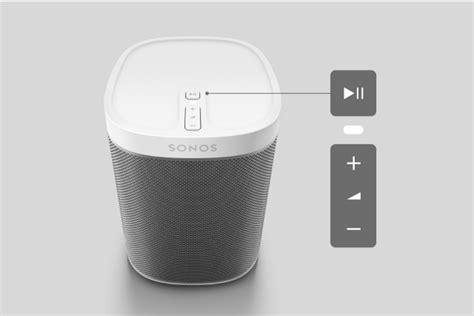 Play 1 Hulp En Ondersteuning Sonos