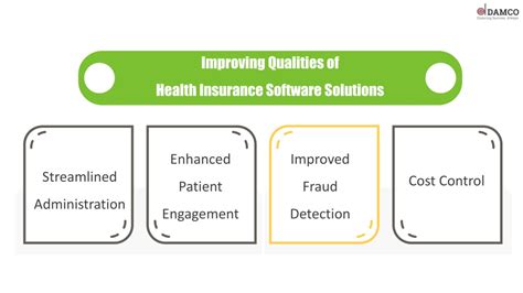 Ppt The Transformative Role Of Health Insurance Software Solutions