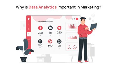 Know How Data Analytics In Marketing Can Drive Business Growth