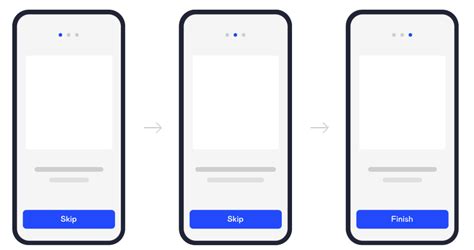 App Design 9 Main Types Of App Screens