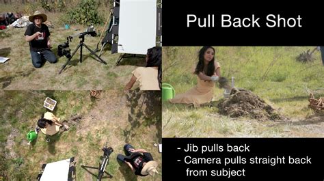 Creating Emotion With Dramatic Camera Moves Dead Or Alive The