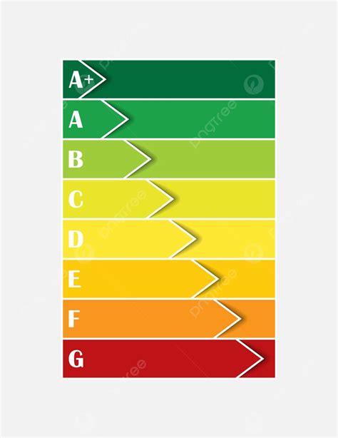 Simplified Energy Efficiency And Consumption Class Markings Color Step