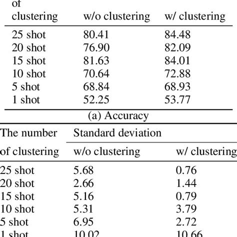 Halstead Complexity Metrics Download Table