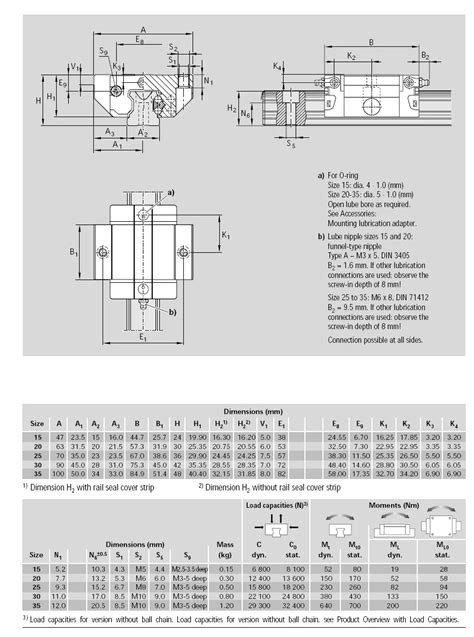 Rexroth Linear Guide Rail Ball Runner Block R166629410 R 166629410
