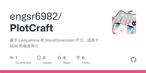 Releases · Engsr6982 Plotcraft · Github