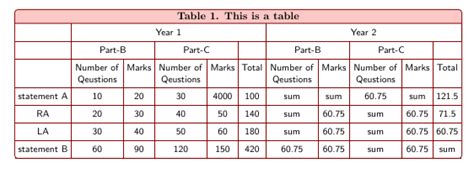 Tabularx Column Width As Necessary In Tcolorbox Tables TeX LaTeX Stack Exchange