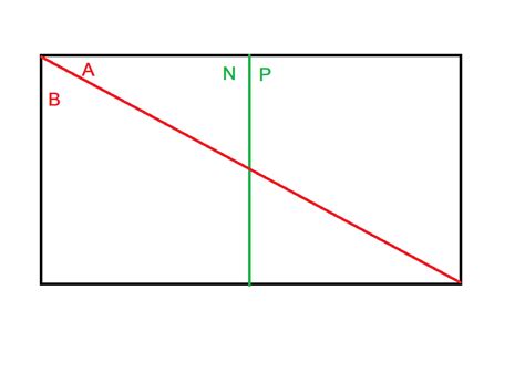 Lambda Charge Mu Measure Lambda Bot Mu Implies Lambda