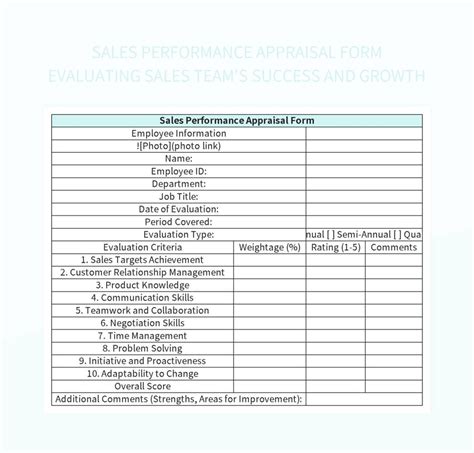 Sales Performance Appraisal Form Evaluating Sales Teams Success And