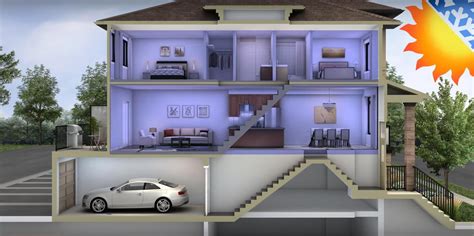 How To Optimize Your Home Hvac System