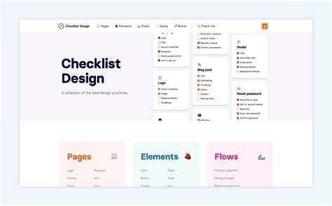 8 Checklists For Ux Best Practices Uxfolio Blog