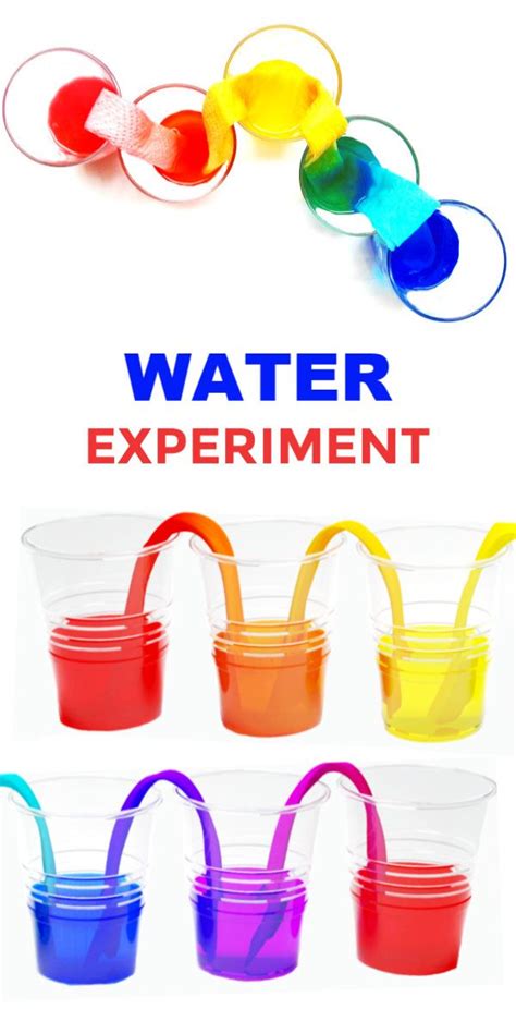 Walking Water Experiment Artofit
