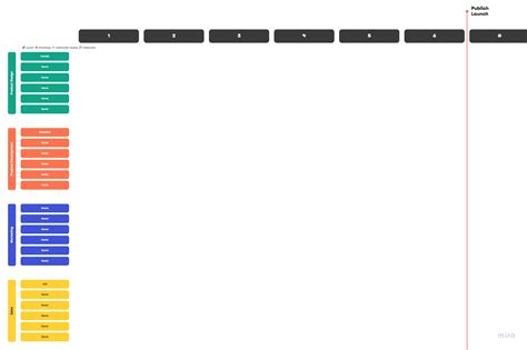Product Backlog Document