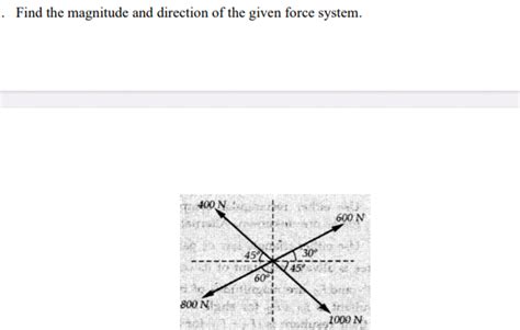 Find The Magnitude And Direction Of The Given Force System Filo