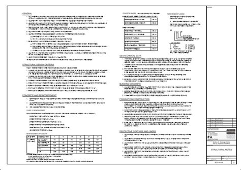 Structural Design Notes And Details For Foundation Construction Pdf Civil Engineering Structural Design Notes And Details For Foundation Construction Pdf Civil Engineering